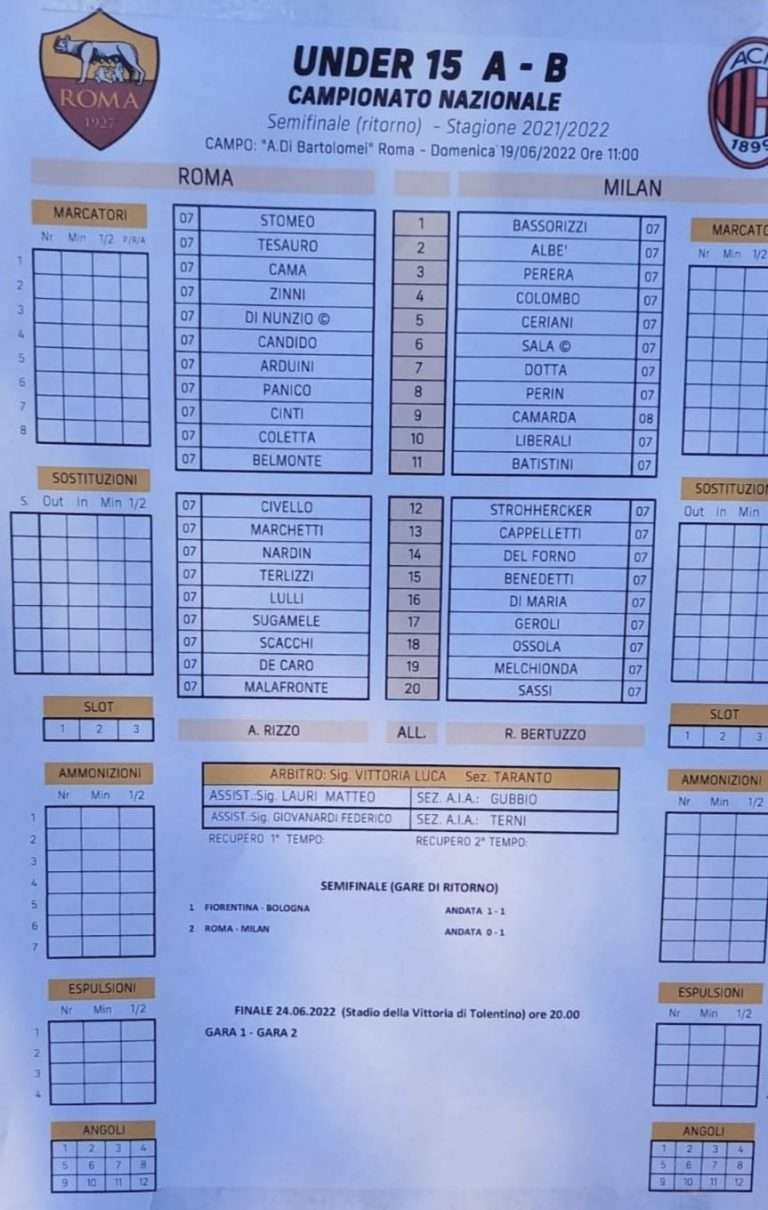 ROMA-MILAN (U15) – FORMAZIONI UFFICIALI (DISTINTA)